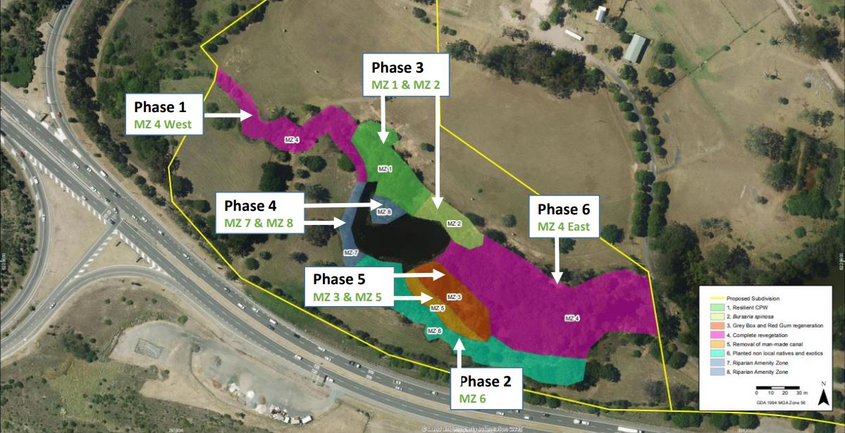 Heritage Park and Creek - Innova Capital