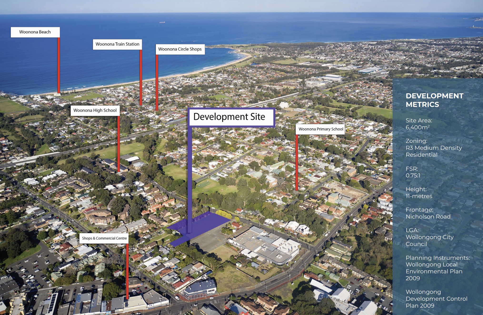 Land Subdivision - Innova Capital